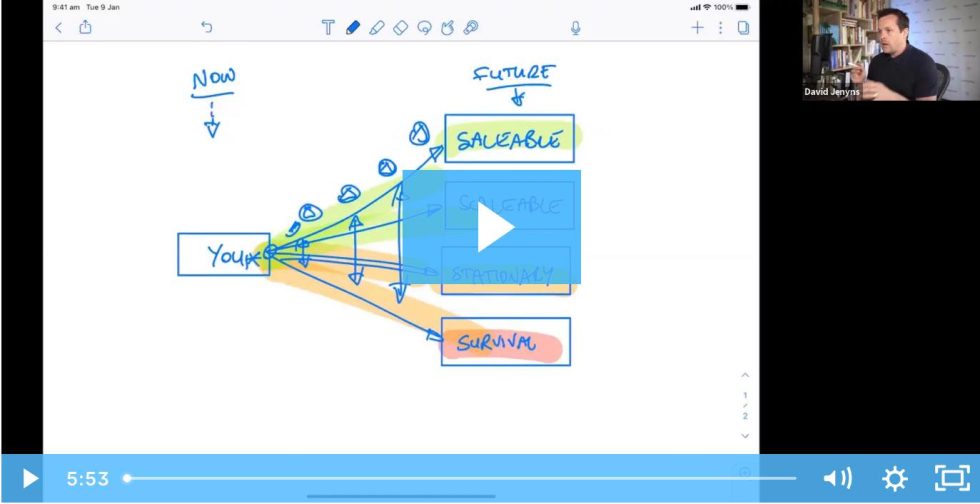 Simple Systems Blueprint Course