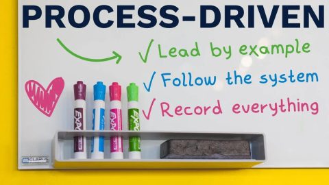 Tips For Process-Driven Business Owners