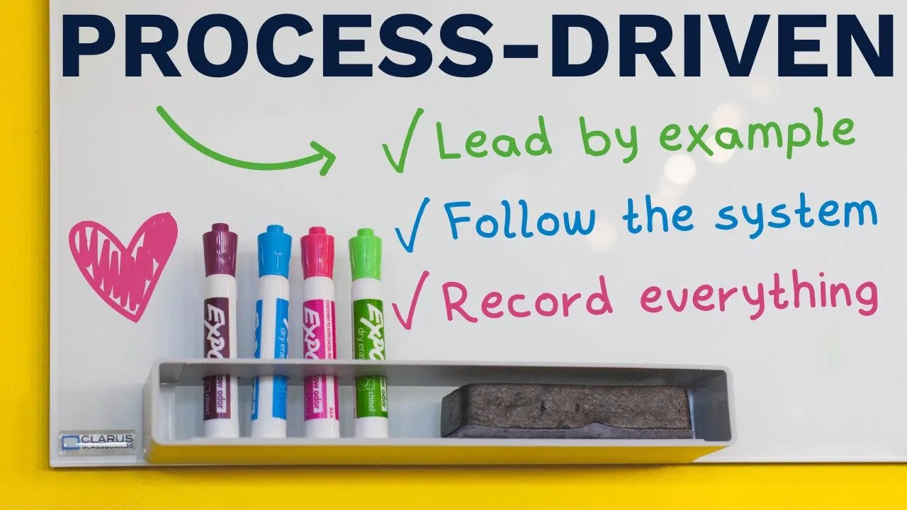 Tips For Process-Driven Business Owners Tips For Process-Driven Business Owners
