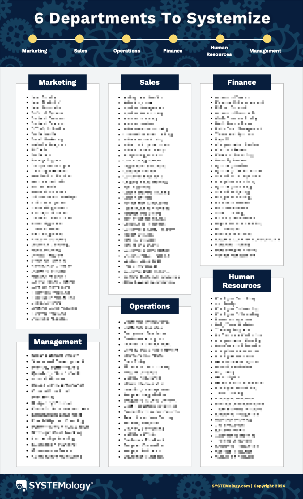 Free Business Systems Cheatsheet [PDF Download]